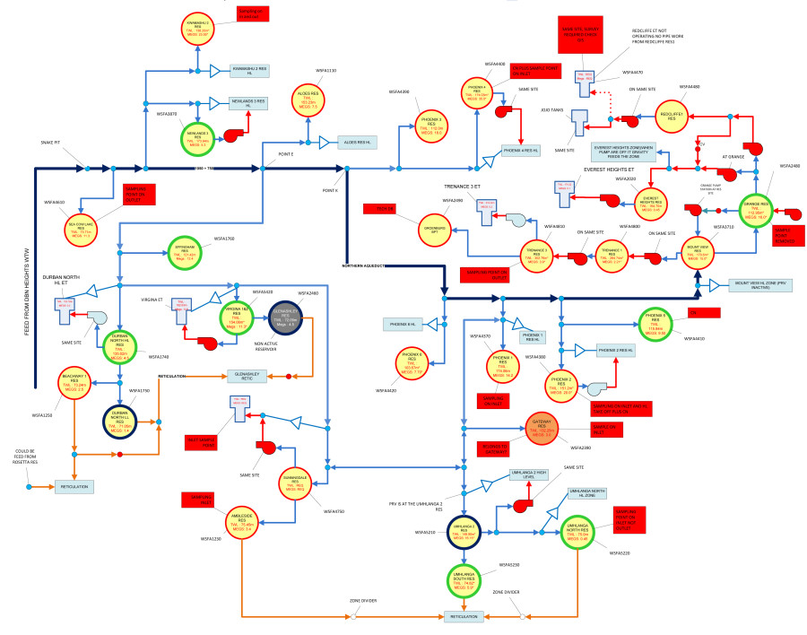 Northern network schematic cropped | Entura